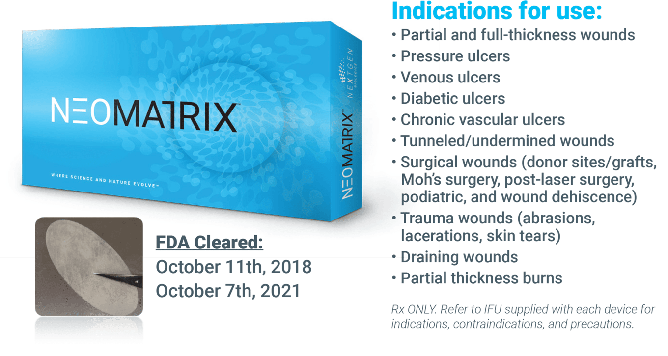 Invest in NeXtGen Biologics ™ — Republic