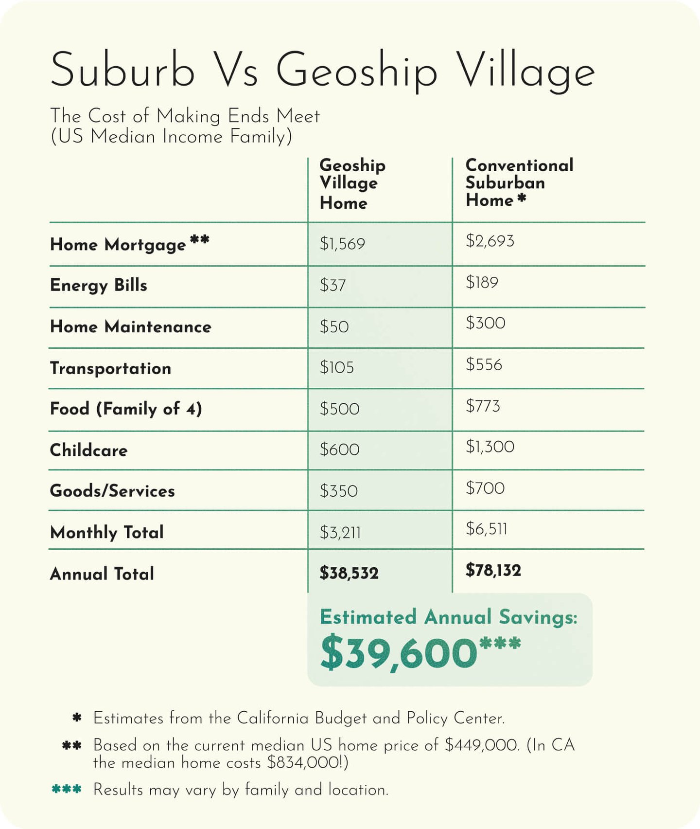 Geoship — Republic