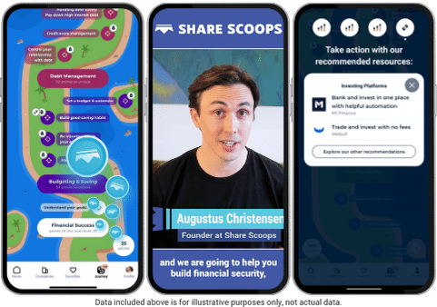 Share Scoops — Republic