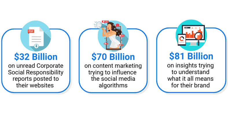 Share Scoops — Republic