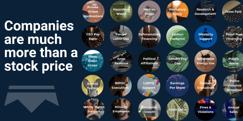 Share Scoops — Republic