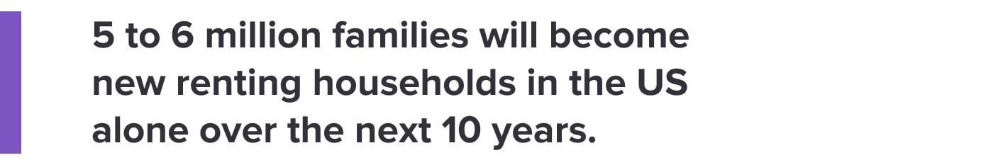 Rentberry — Republic