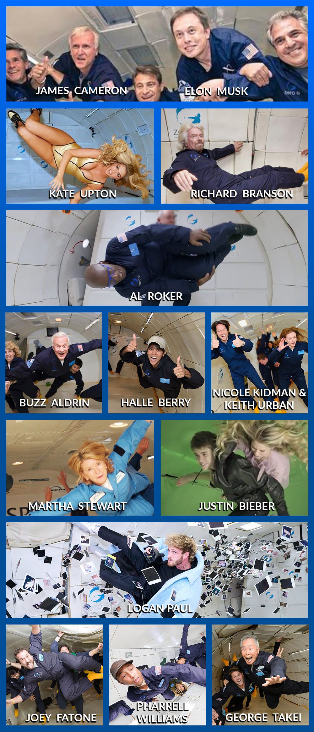 Zero-Gravity — Republic